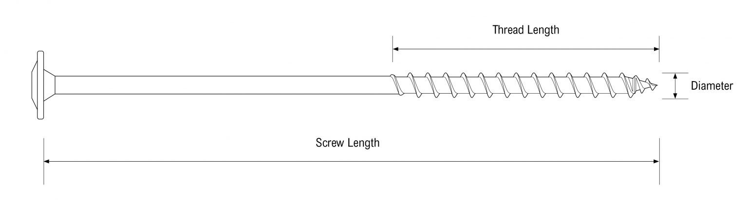 ASSY A2 SK | Corrosion Resistant Stainless Steel Wood Screw