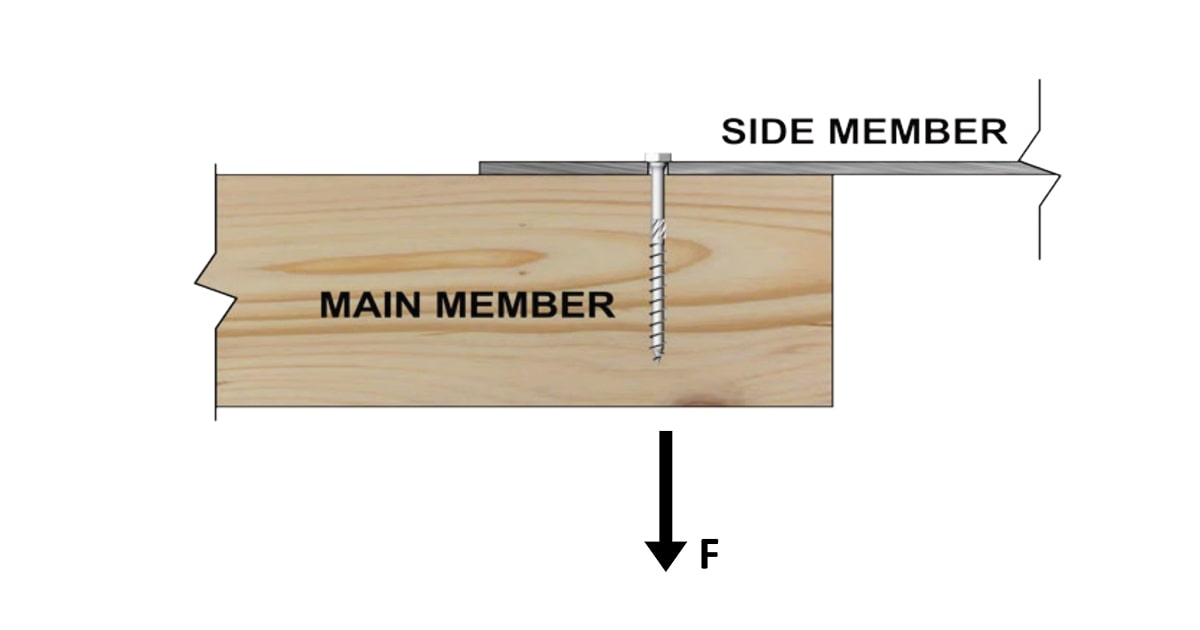 Head Pull-Through in ASSY Screws with Steel Plates?