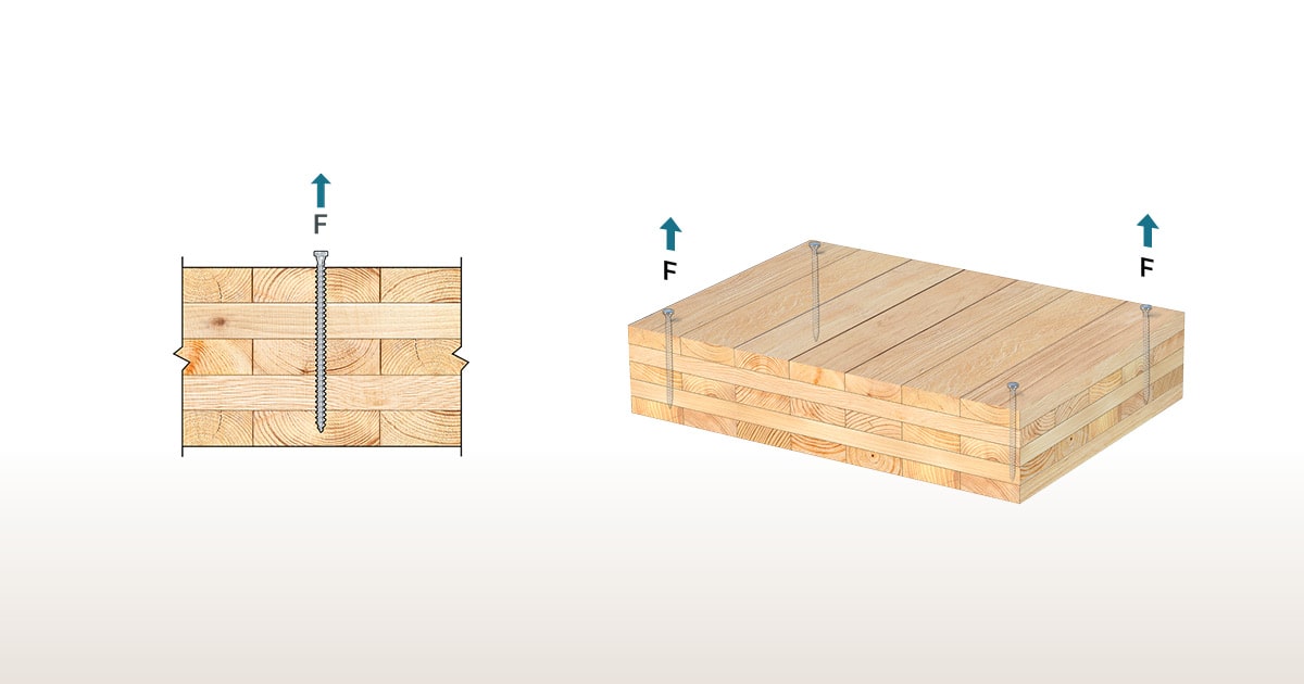 Axial connections with fasteners loaded in tension parallel to their axis.