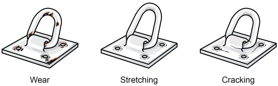 How to Ace Rigging Safety Checks: Simple, Efficient, Proven Steps ...