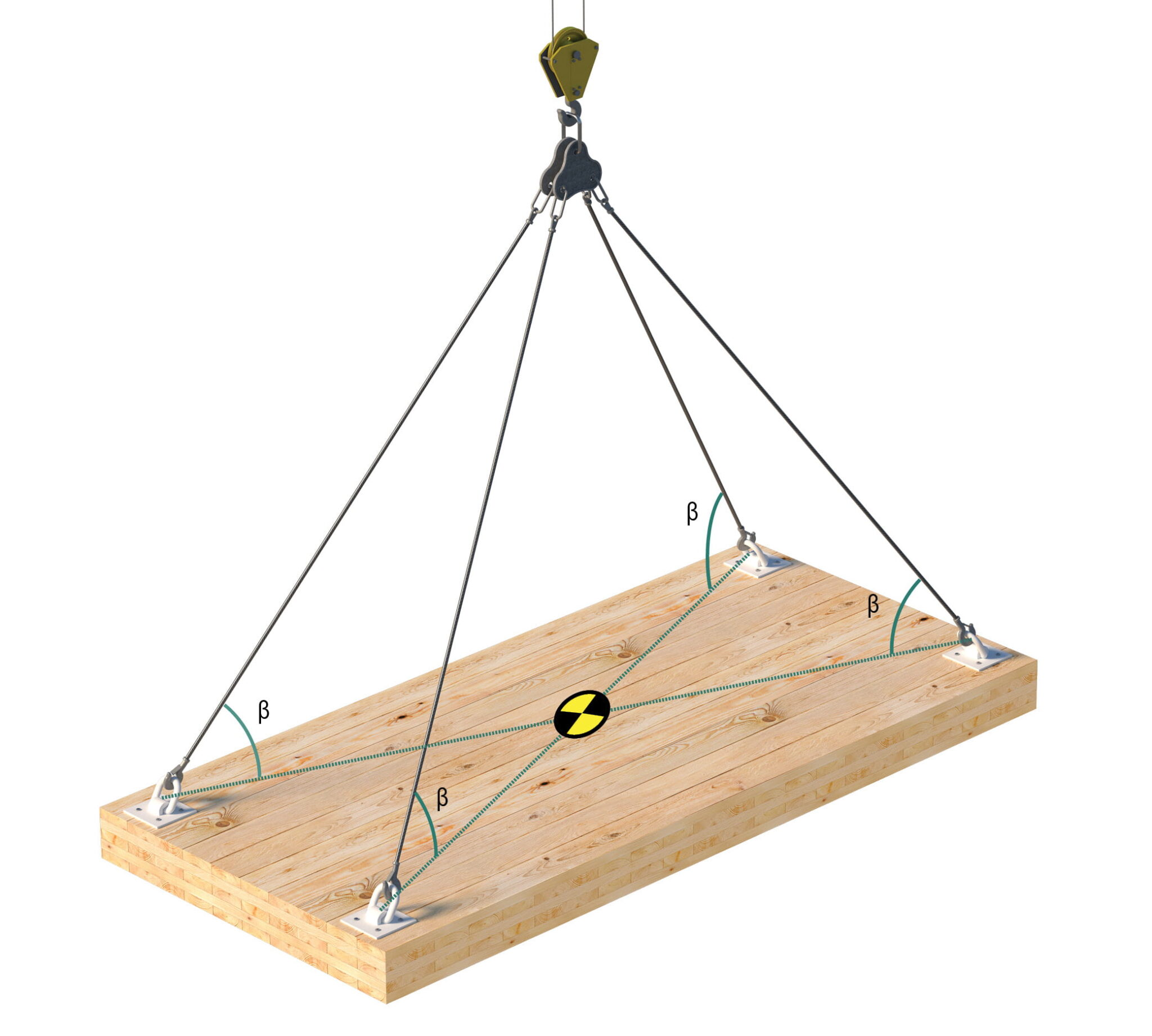 How to Ace Rigging Safety Checks: Simple, Efficient, Proven Steps ...